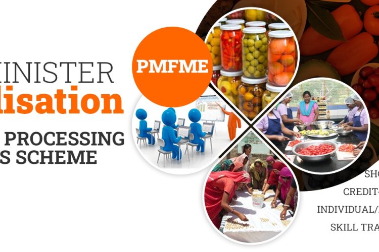 Overview Of PMFME Scheme - Full Form, Eligibility and Benefits ...